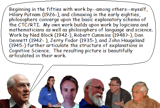 Cognitive Science Introductory Lecture: Philosophy