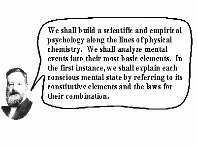 Introspectionism Lecture