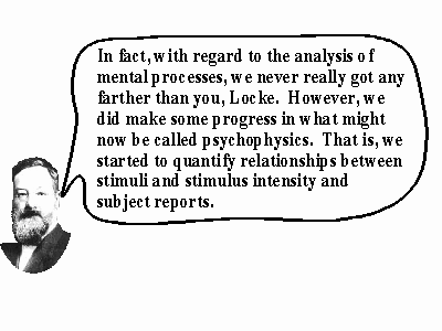 Introspectionism Lecture