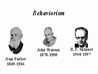 Introspectionism Lecture