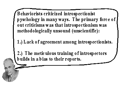 Introspectionism Lecture