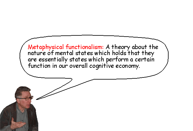 Block's What is Functionalism Lecture