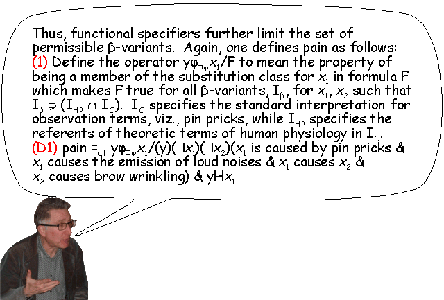 Block's What is Functionalism Lecture