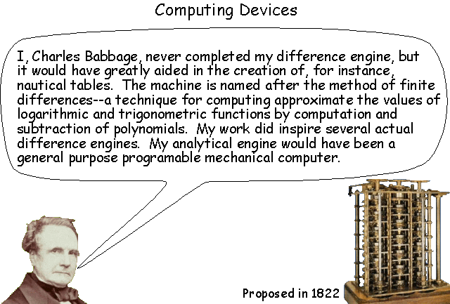 Computability Lecture