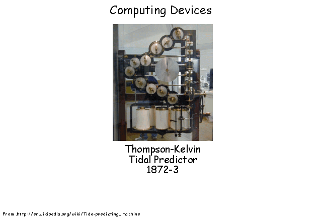 Computability Lecture