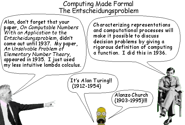 Computability Lecture