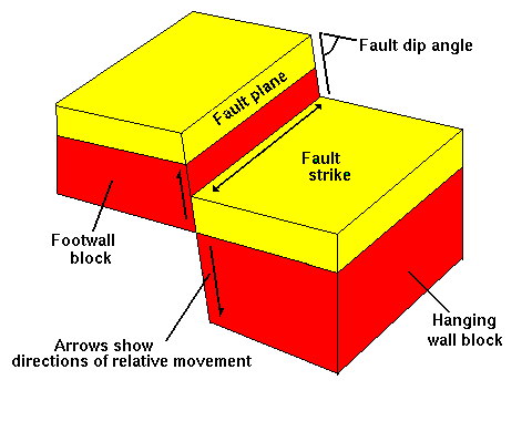 CSU, Long Beach -- Geography 558 -- Hazards and Risk Management