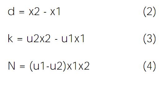 A Simple Laser Range Finder | Robotics Society of Southern California