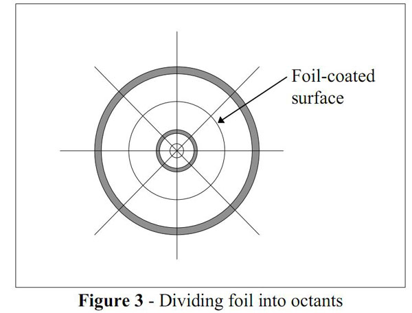 Optical Rotation Encoder on an R/C Servo | Robotics Society of Southern ...